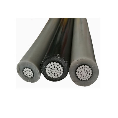 Quality Aluminium Conductor Cable & Aluminium Conductor Steel ...