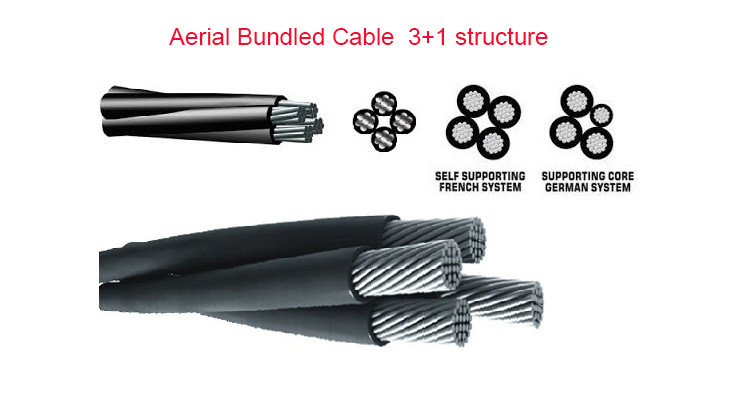3+1 Aerial Bundle Conductor Cable Self Supporting In Overhead ...